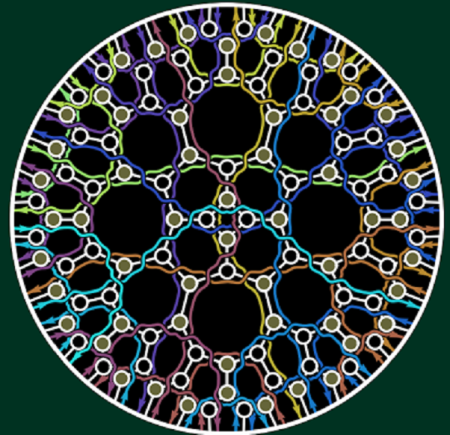 Sembl | Latest posts